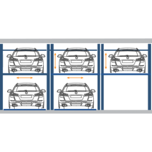 Evolution Parking Systems - Car Stackers International