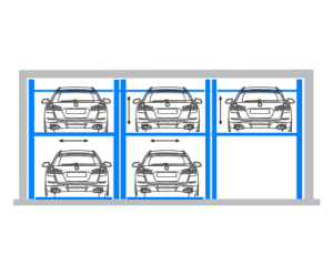 Products - Car Stackers International