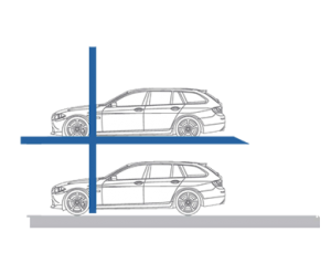 Australia's Best Range of Parking Systems- Car Stackers International