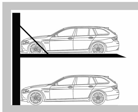 Dependent Parking Systems - Car Stackers International