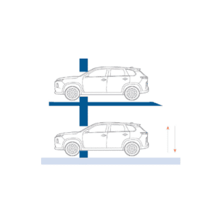 Dependent Parking Systems - Car Stackers International