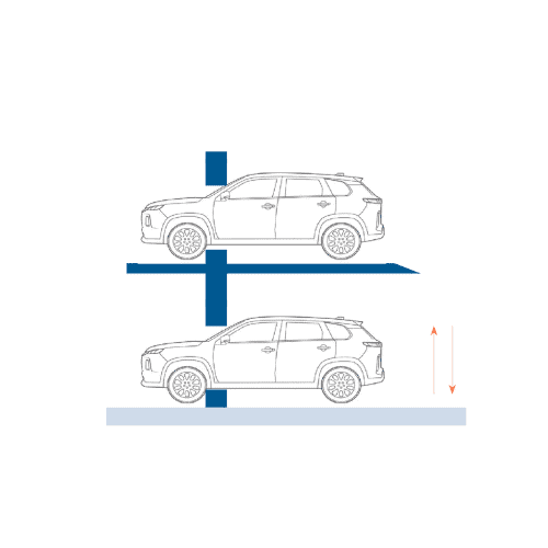 Dependent Parking Systems - Car Stackers International